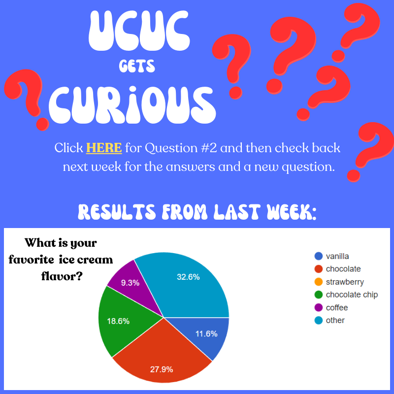 30820-quiz – UCUC